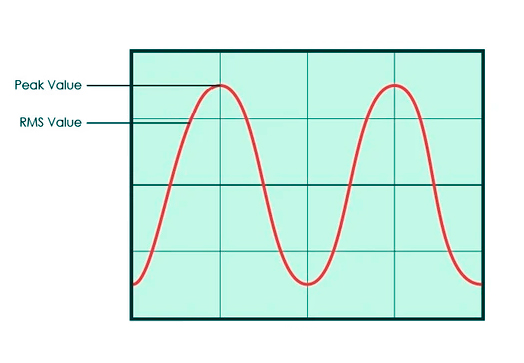 Best In Wall Subwoofers Review